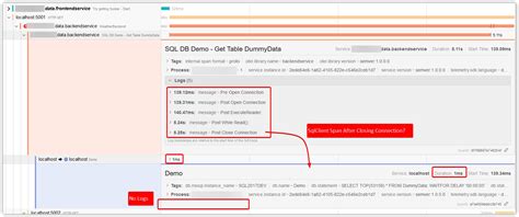 Instrumentationsqlclient Span Has Duration Of 0 Sec · Issue 1736 · Open Telemetry