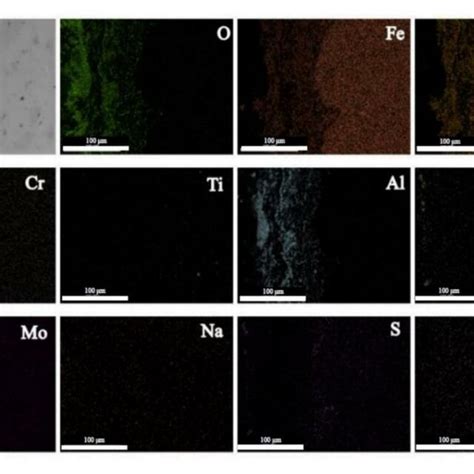 Cross Sectional Optical Microstructure Of Fe Ni Superalloy Coated With
