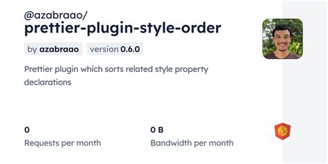 Azabraao Prettier Plugin Style Order CDN By JsDelivr A CDN For Npm