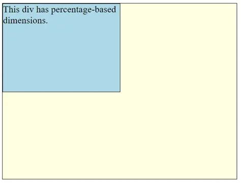 Master Css Box Model Step By Step Guide