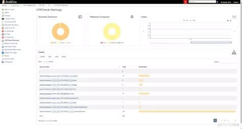 Cppcheck：一款免费的 Cc 静态代码分析工具与 Jenkins 的集成mob604756e7db9c的技术博客51cto博客