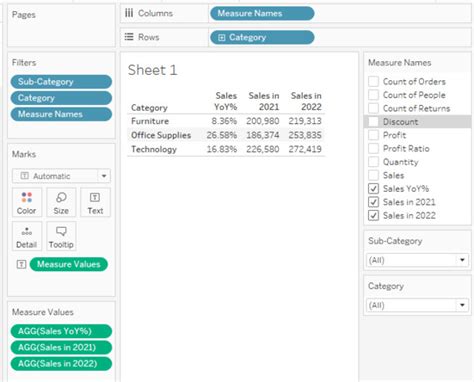 How To Hide And Show A Column Without Using Hierarchy And Fixed