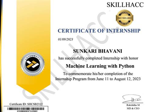 Sunkari Bhavani On Linkedin Hello Connections 👋 Im Happy To Share That I Have Successfully