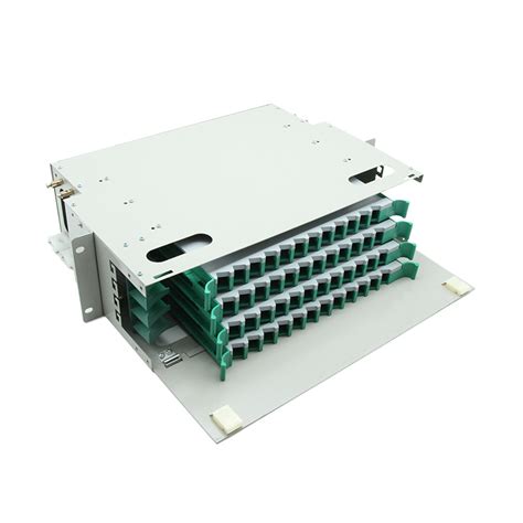 Comprehensive 19 Odf Unit Panels Omc Odf Panels