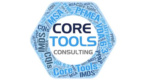 Core Tools 2025 Curso Gratis Lección 5 Control Plan