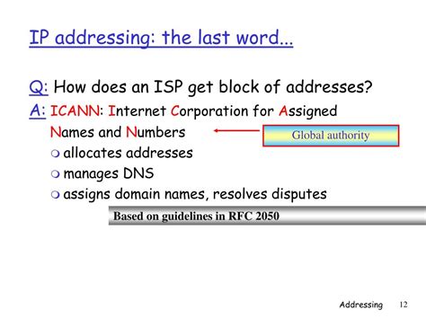 Ppt The Internet Network Layer Ip Addressing Powerpoint Presentation Id 5864153