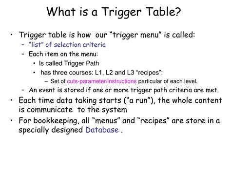 Ppt Cdf Trigger System Powerpoint Presentation Free Download Id4228202
