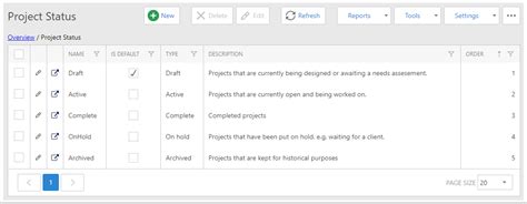 Project Status GitBook