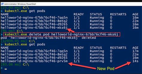 a step by step kubernetes implementation tutorial applied information