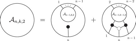 A Bcfw Style Recursion For Dissecting The Amplituhedron There Is A