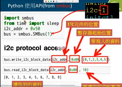 It Lab艾鍗學院技術blog Python硬體控制教學 如何用 I2c 精準讀寫單一 Bit 或特定位元？