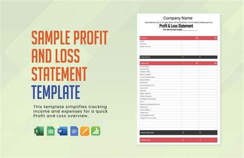 Free Editable Profit And Loss Templates In Word To Download