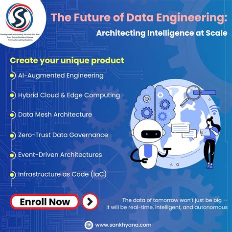 Sankhyana 🚀 The Future Of Data Engineering Is Bright 💡 Empowering Ai
