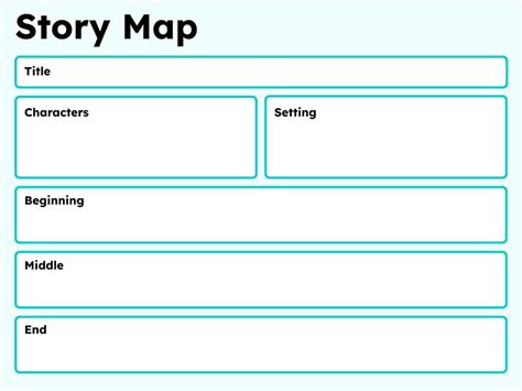 Story Map Example Filipino At Brenda Gilland Blog