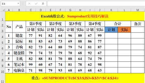 Excel函数公式：能求和、计数、还能排序的sumproduct函数应用技巧解读！ 知乎