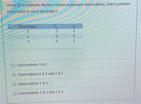 Solved Using The Euclidean Distance Between Pairwise