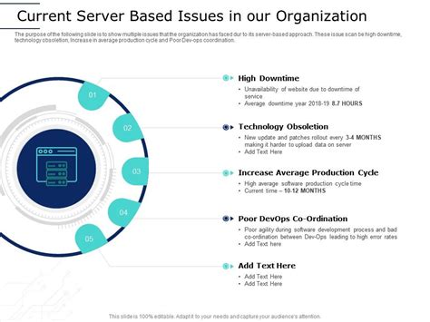 current server based organization serverless computing framework