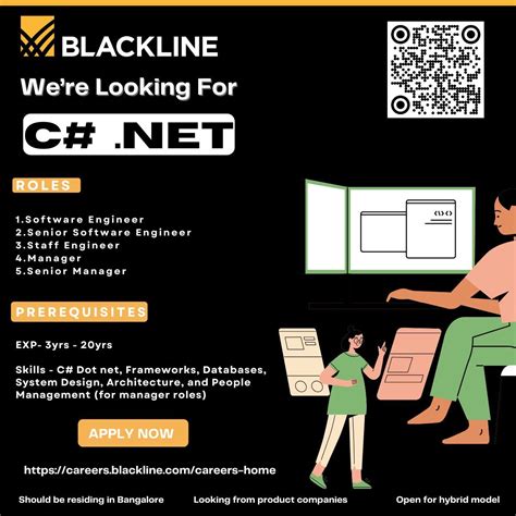 Senthil Kumar On Linkedin We Are Hiring Net Java And Python Developers At All Levels