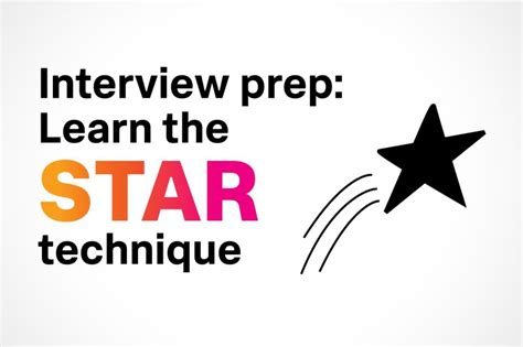 Learn The Star Technique From A Splunk Recruiter Daniel Yeung Posted On The Topic Linkedin