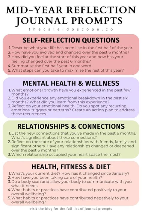Reflect And Plan 95 Mid Year Journal Prompts For Success