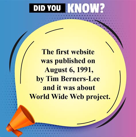 tech amplifiers on linkedin research project facts