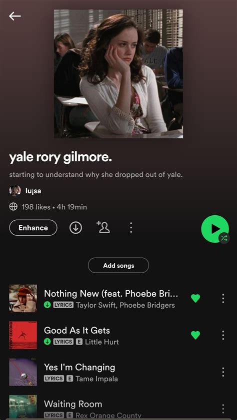 Indie Music Playlist Spotify Music Spotify Playlist Music Mood Mood