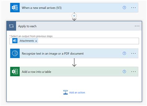 Solved Excel Update By Email Power Platform Community