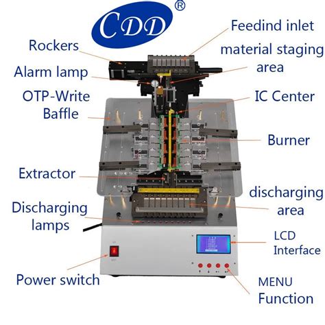 Buy Dip Semi Automatic Machine Ic Burning Machine Robot For