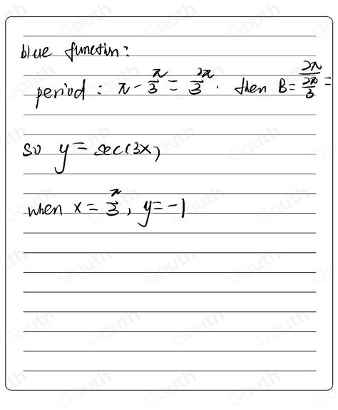 Solved What Is This Blue Function A Ycsc 3x B Ysec 2x C Ycsc 2x D Ysec 3x