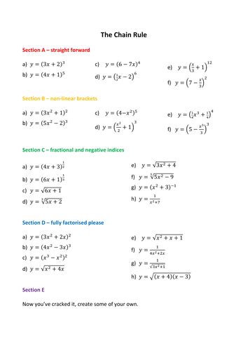 Ap Calculus Chain Rule Practice Worksheet Titanhop