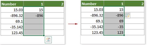 Excel Tutorial Split Text Number And Date Cells Separate Into Multiple Columns