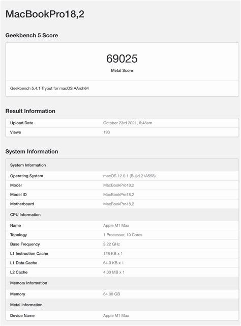 M Max Geekbench Compute Score R Macbookpro