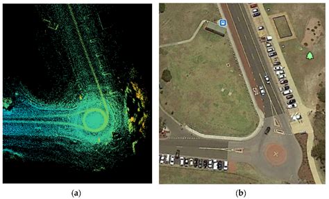 Simultaneous Localization And Mapping Slam For Autonomous Driving Concept And Analysis