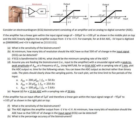 Solved Bioinstrument Output Output Adc 1v 100 V Puv 100mv
