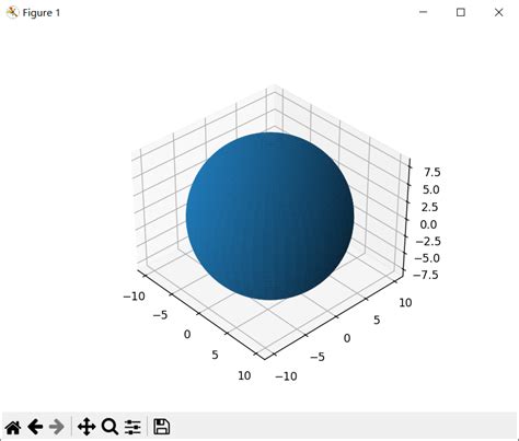 Matplotlib如何画球matplotlib画球体 Csdn博客