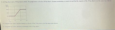 Solved 9 A 50 Kg Object And A 100 Kg Object Collide The