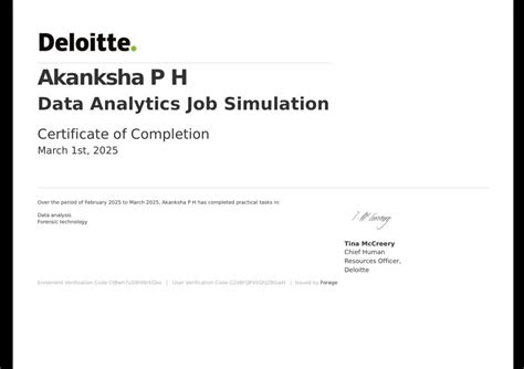 🚀 excited to complete the deloitte australia data analytics virtual