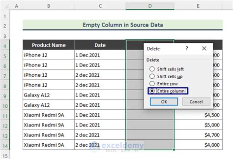 Pivot Table Is Not Picking Up Data In Excel 5 Reasons And Solutions