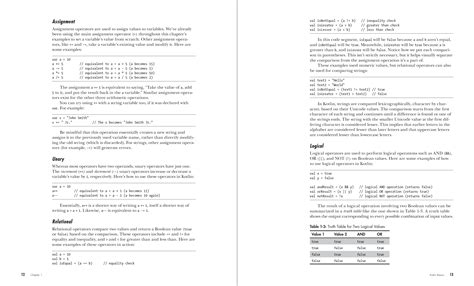 Kotlin From Scratch No Starch Press