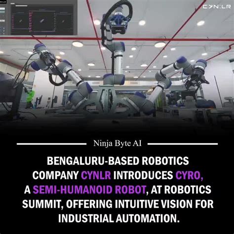 Ninja Byte Ai On Linkedin Bangaluru India Robot Robots Robotics