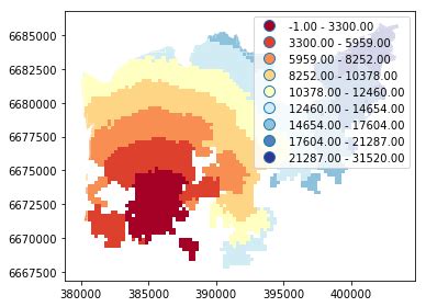 Data Reclassification Intro To Python GIS CSC Documentation