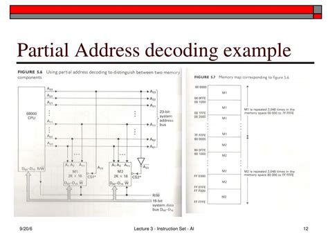 ppt address decoding for memory and i o powerpoint presentation free