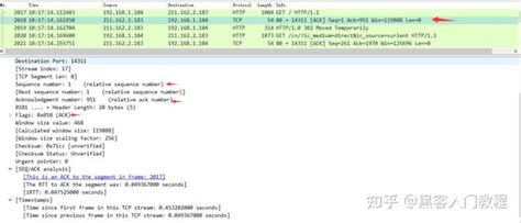 【2023最新版】超详细wireshark安装保姆级教程，wireshark抓包 网络分析 ，收藏这一篇就够了 知乎