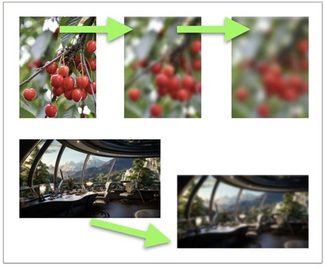 Free Pnline Blurring Tool Viatyping