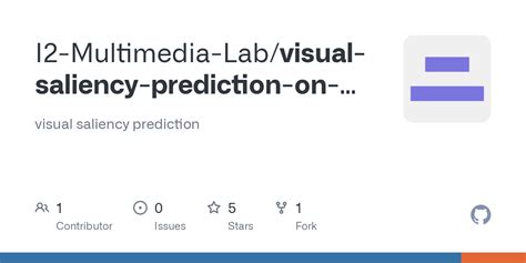 Github I2 Multimedia Labvisual Saliency Prediction On 360 Degree