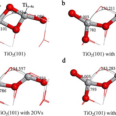 Local Geometric Structure Of Anatase Tio2 101 Surfaces With 0 A Download Scientific