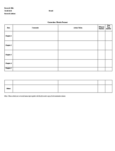 Correction Matrix Format Research Title Grade Level Strand Research