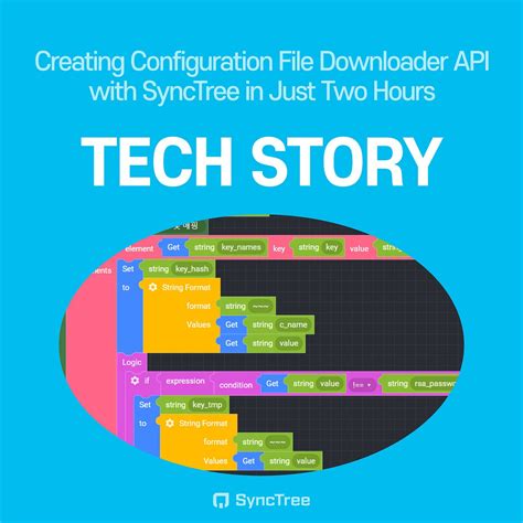 Creating Configuration File Downloader Api With No Code In Just Two