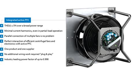 Integrated Active PFC Fans Minimises Circuit Feedback Ebm Papst SEA