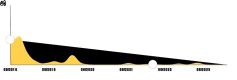 CVE 2018 14680 Exploits Severity Feedly CVE 2018 14680 Exploits Severity Feedly
